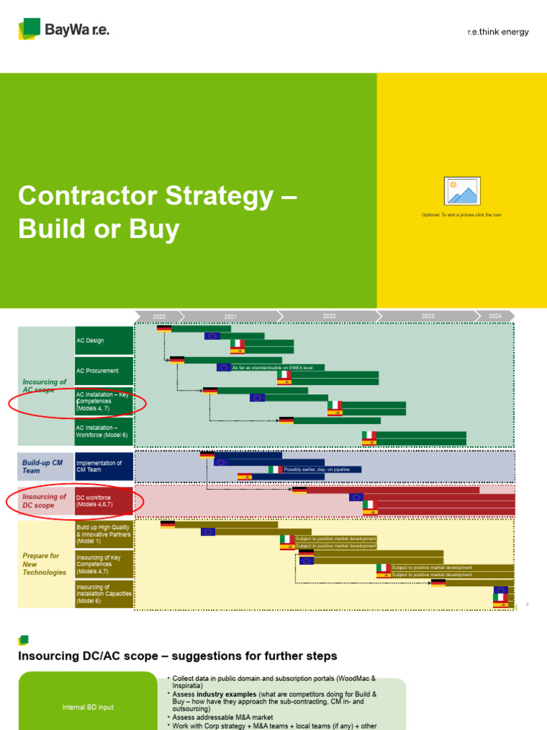 Contractor Strategy - Build or Buy | PDF | Outsourcing | Mergers And ...