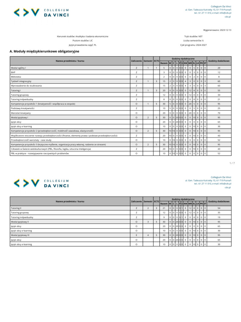 Analityka NST 2024 | PDF