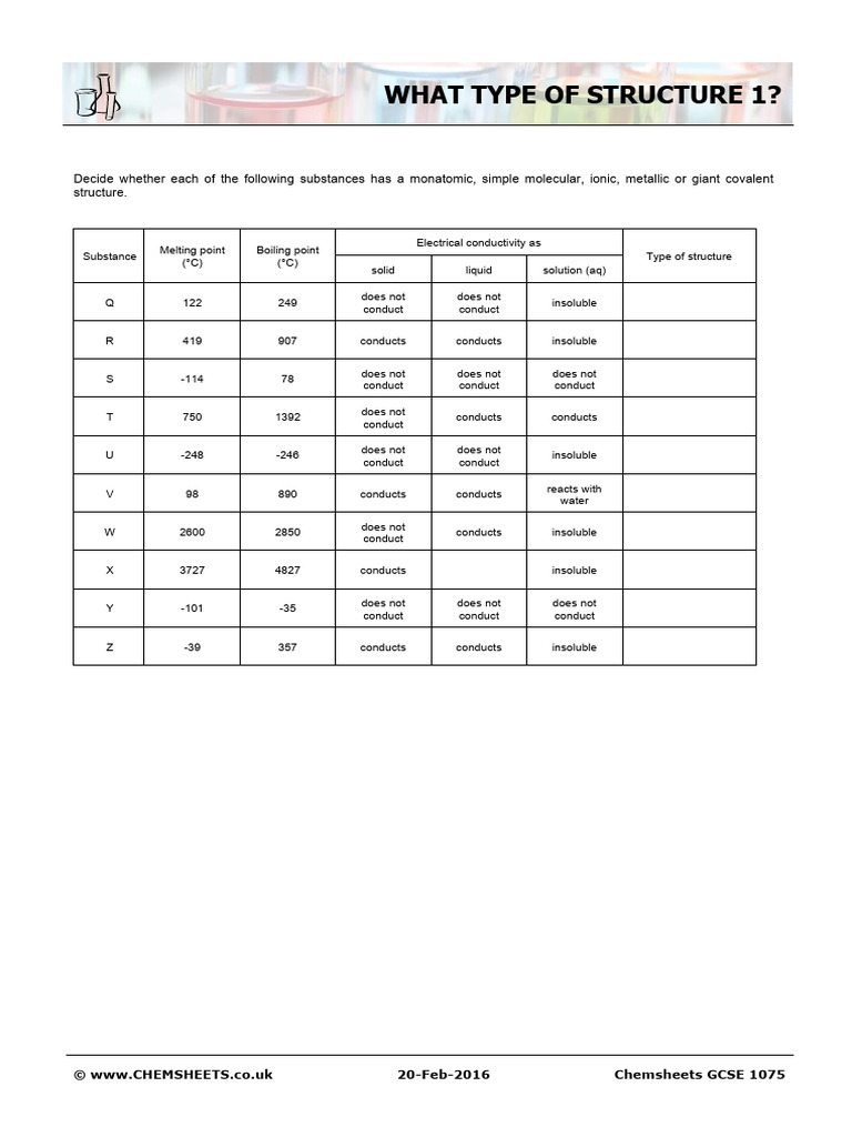 Chemsheets GCSE 1075 What Type of Structure 1 | PDF
