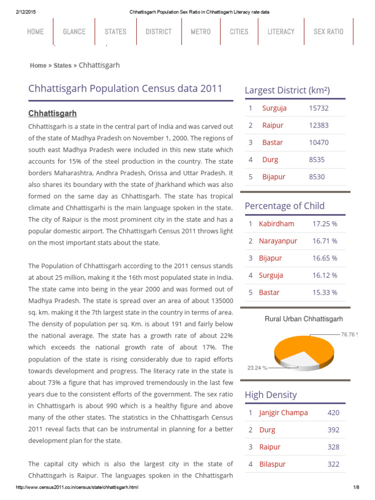 Chhattisgarh Demography | PDF | Literacy