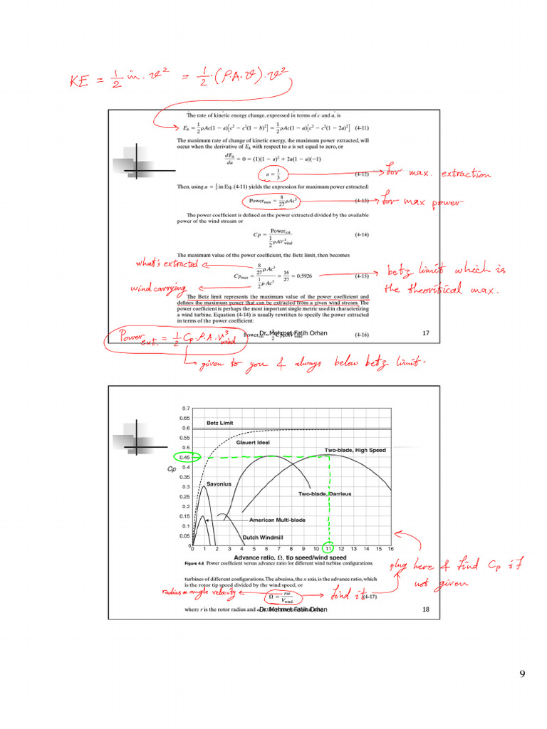 MCE 451 - Renewable | PDF