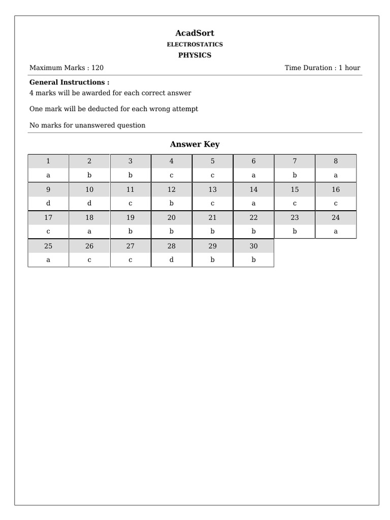 Electrostatics Exam Questions & Answers | PDF | Electric Field ...