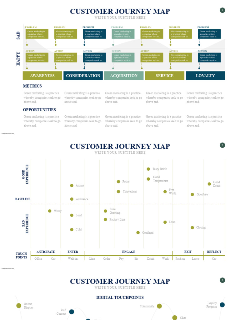 Customer Journey Map | PDF | Customer Experience | Marketing