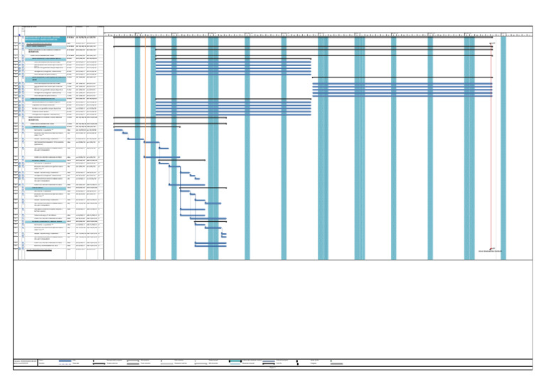 Cronograma Mantenimientos Adicion V3 30 04 24 | PDF