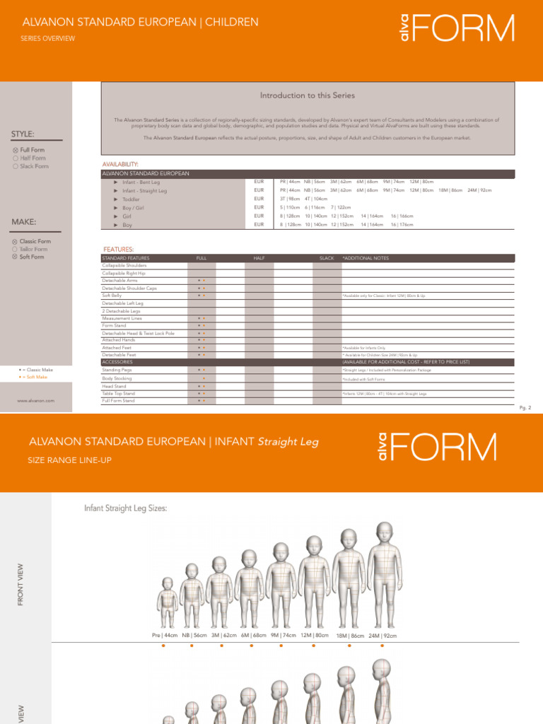 Alvanon European Size Standards for Kids | PDF