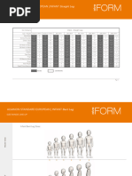 Alvanon Plus Size Measurement Chart | PDF