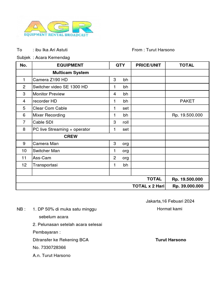 Ibu Ika Ari Astuti | PDF