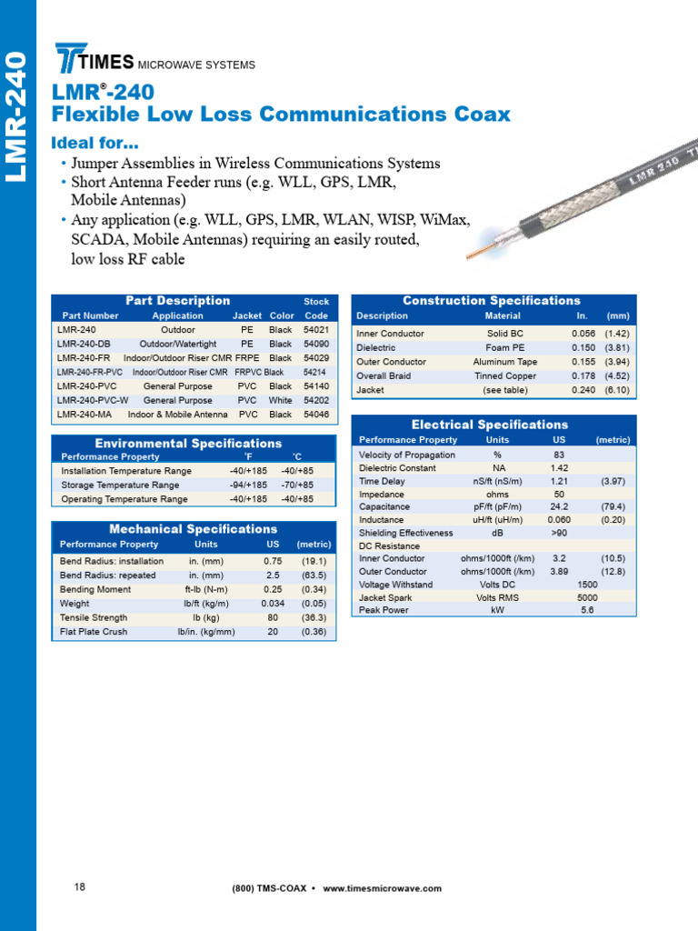 Especificaciones Cable LMR-240 | PDF | Coaxial Cable | Electrical ...