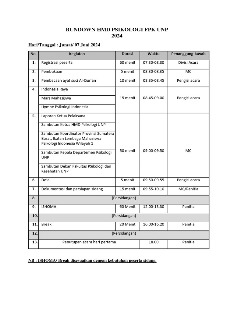 Rundown Mubes HMD 2024 | PDF