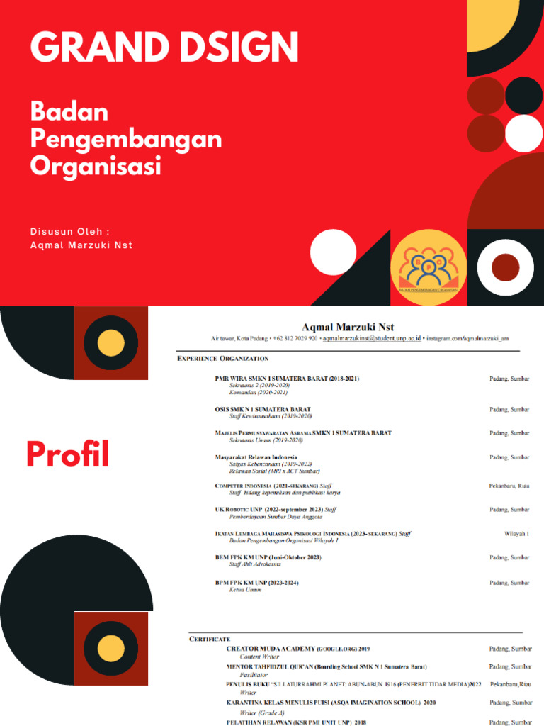 ILMPI WIL 1 - Bpo 2024 - Grand Dsign - Zuki | PDF | Bisnis