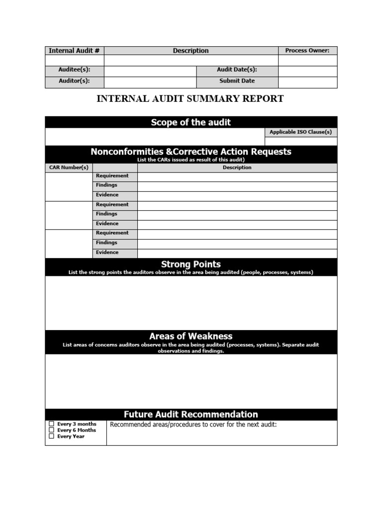 Internal Audit Summary Report Template | PDF