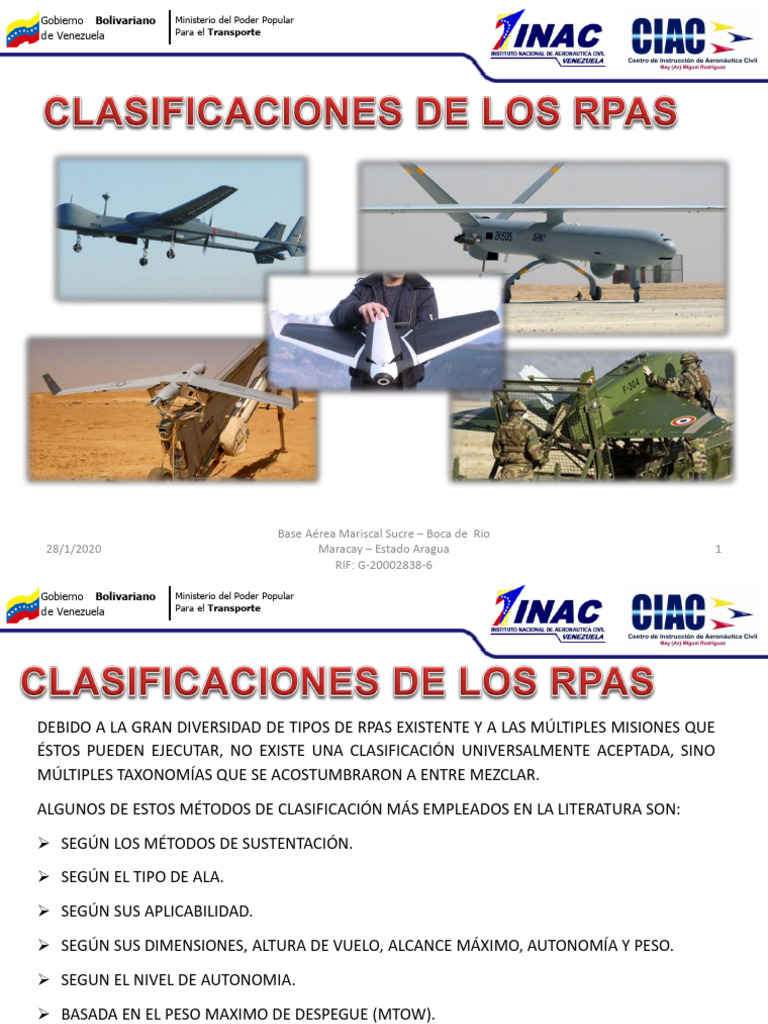 3ro CLASIFICACION DE LOS RPAS 3 | Descargar gratis PDF | Aeronave | Helicóptero