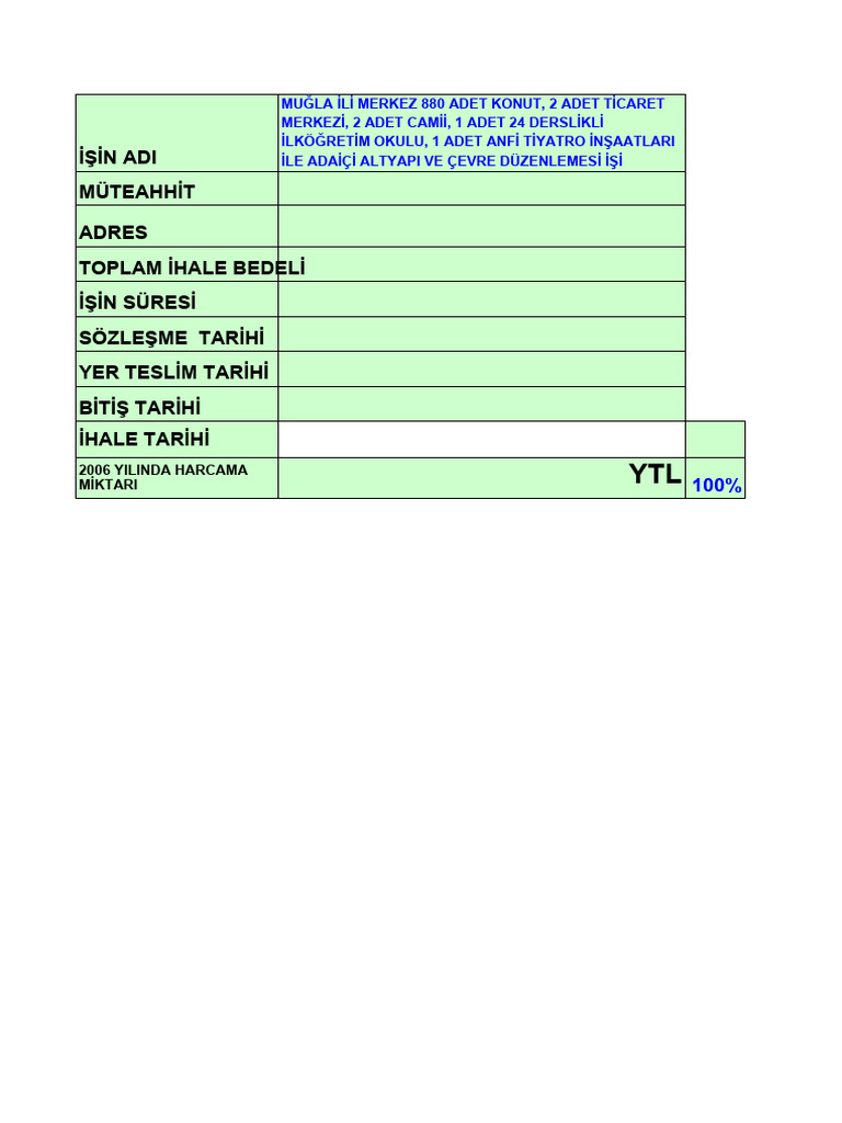 Ornek Is Programi 1 | PDF