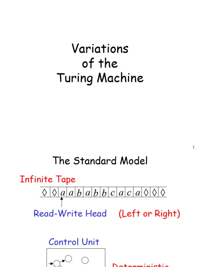 Turing_Variations | Download Free PDF | Models Of Computation | Computational Science