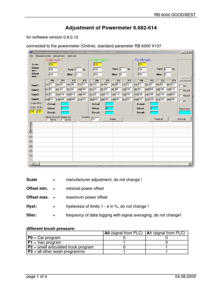 Leimess 6.682-614 V1.37 Eng | PDF | Telecommunications Engineering ...