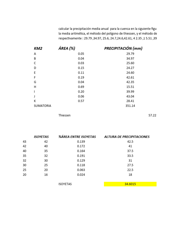 Ejercicio Hidro | PDF