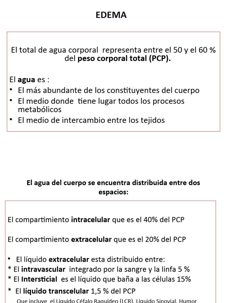 Edema, dolor e inflamación: conceptos clave | PDF | Inflamación | Edema