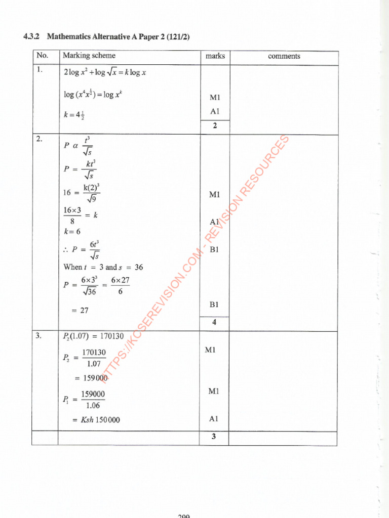 2018 KCSE KNEC MATH ALT A PP2 MARKING SCHEME.TextMark | PDF