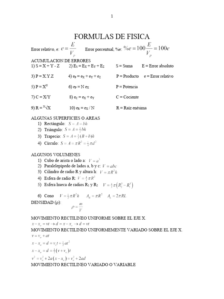 Formula de Fisica General I | PDF | Esfuerzo de torsión | Vector Euclidiano