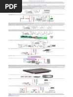 DIY Fusion Reactor Model Guide | PDF | Nuclear Fusion | Fusion Power