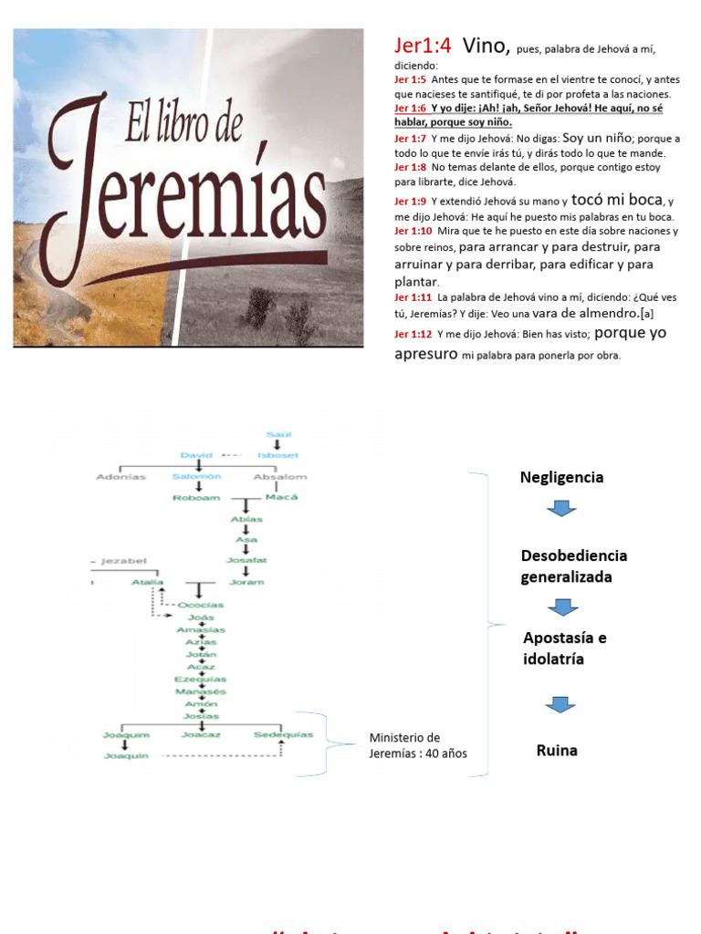 JEREMIAS Oficial | PDF | Jeremías | Libros de la Biblia hebrea