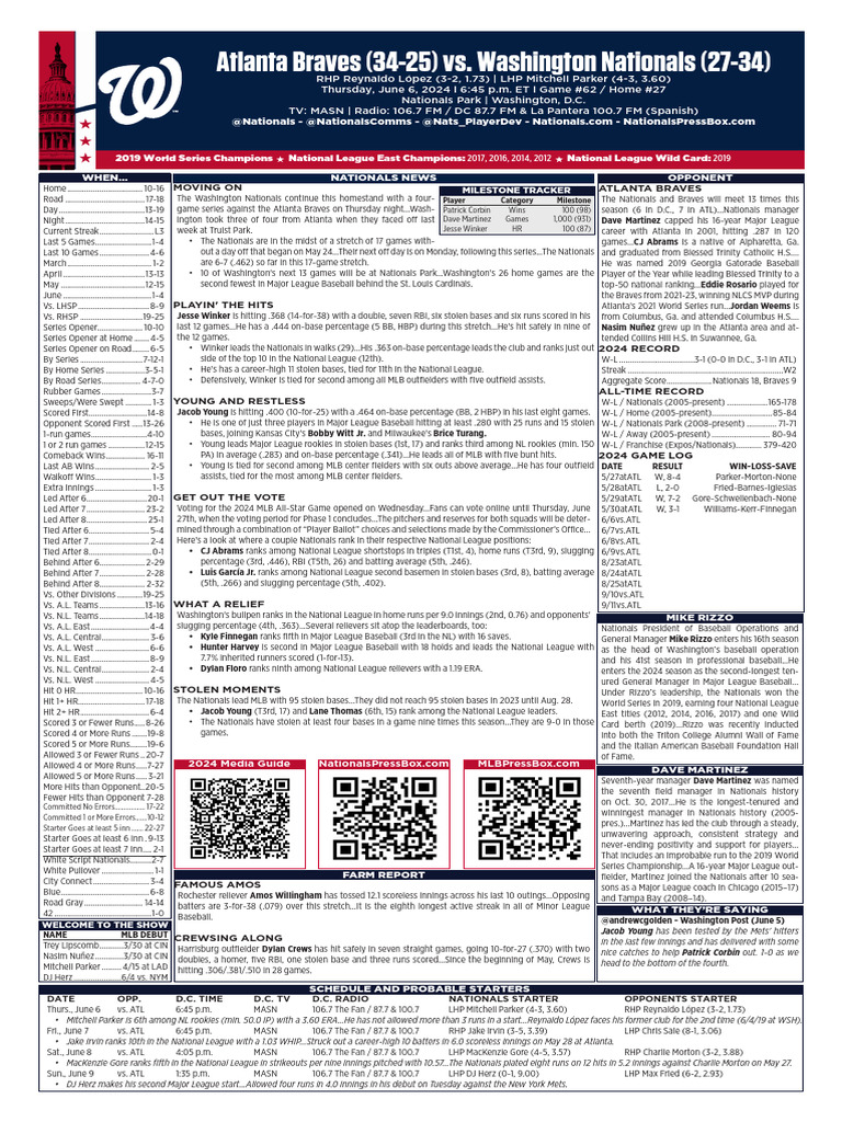 Nationals 2024 Season Overview | PDF | Major League Baseball | Home Run