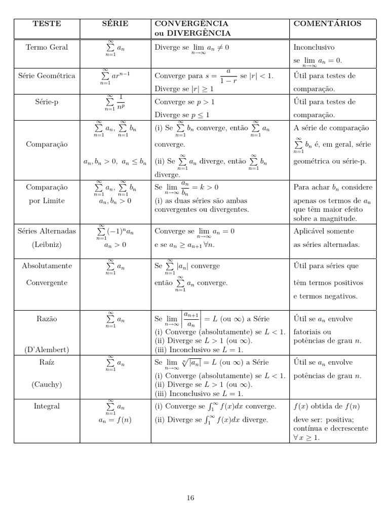 Sequencias e Series-18 | PDF | Análisis matemático | Cálculo