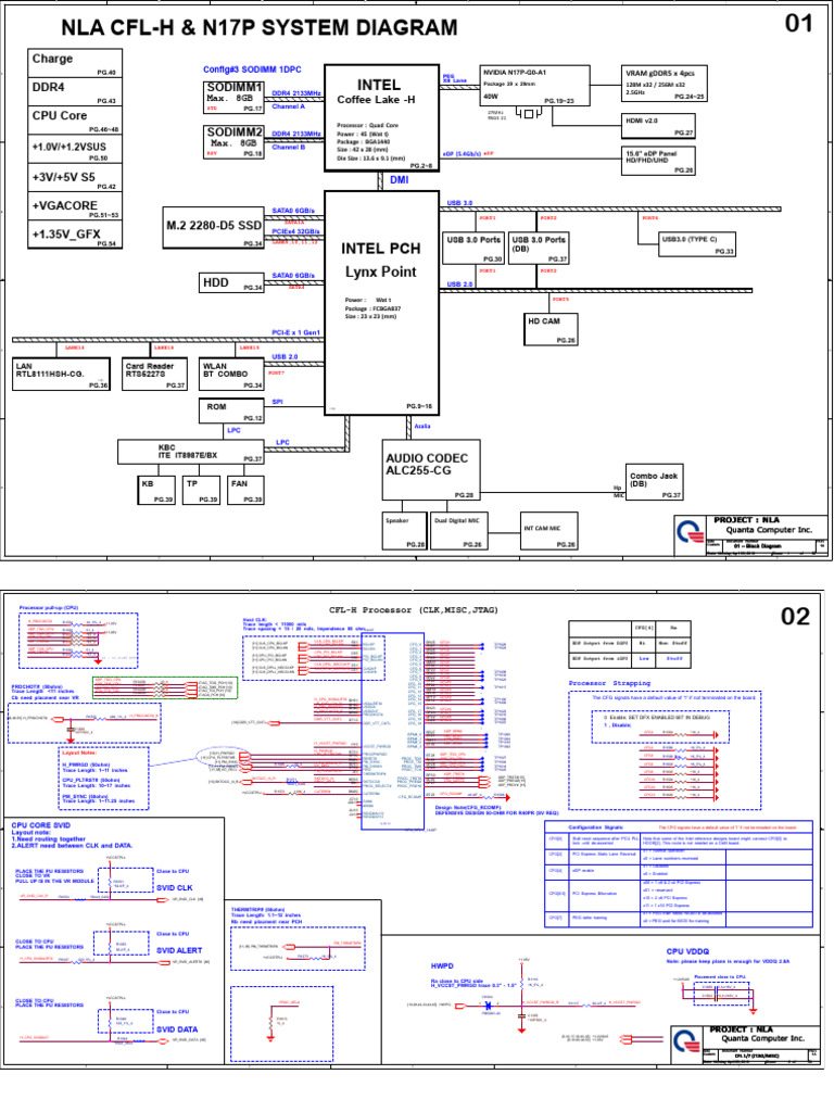 Nla CFL n17p1 | PDF | Computer Architecture | Computing