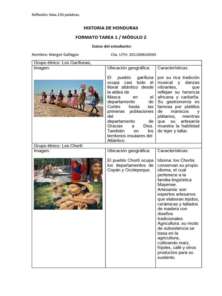 Historia de Honduras 2 | PDF | Honduras