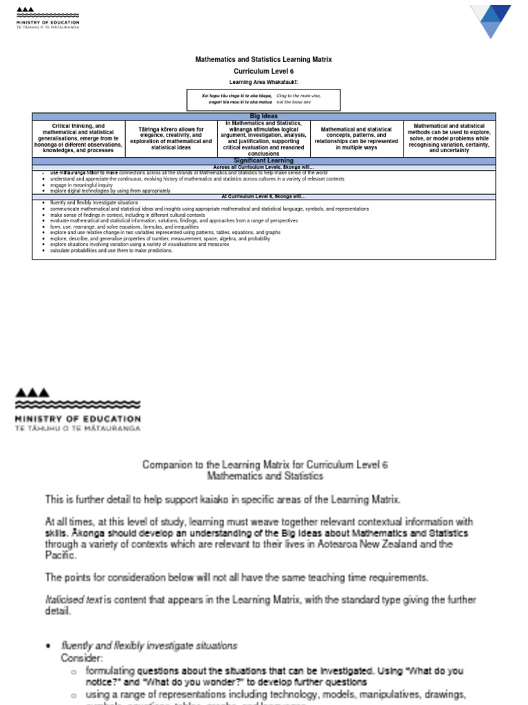MS Learning Matrix | Download Free PDF | Equations | Quadratic Equation