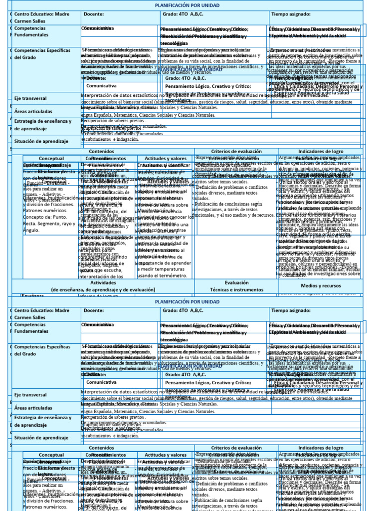 Unidad de aprendizaje #3 | PDF | Evaluación | Aprendizaje