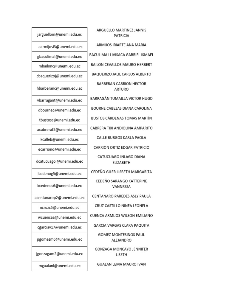 Paralelo B3 - Correos Institucionales | PDF
