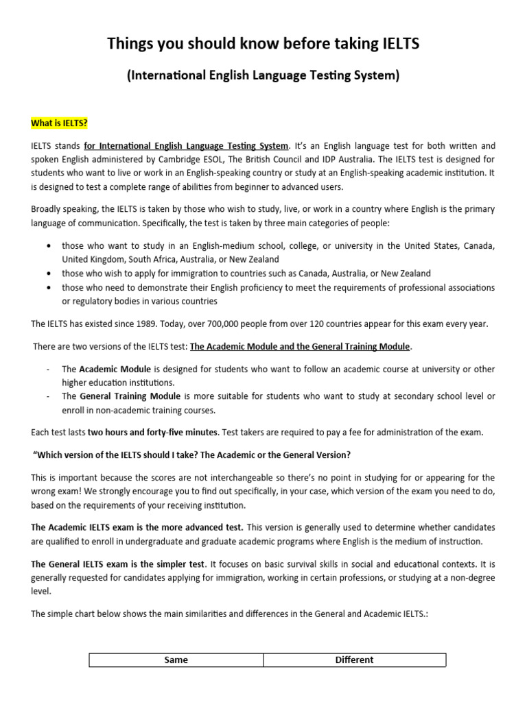 Taking IELTS | PDF | International English Language Testing System ...