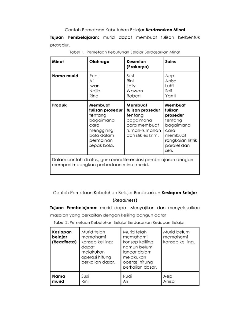 0b2be5f1-fd04-4a54-99da-32d575a752e6 | PDF