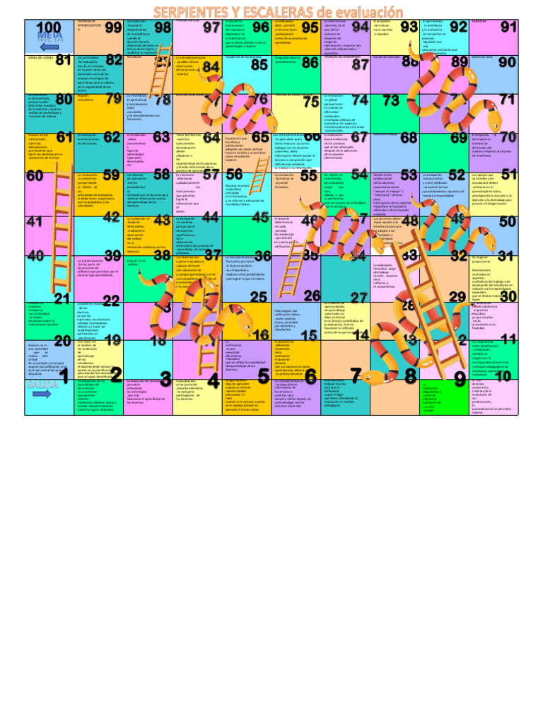 Serpientes y Escaleras | PDF | Evaluación | Enseñando