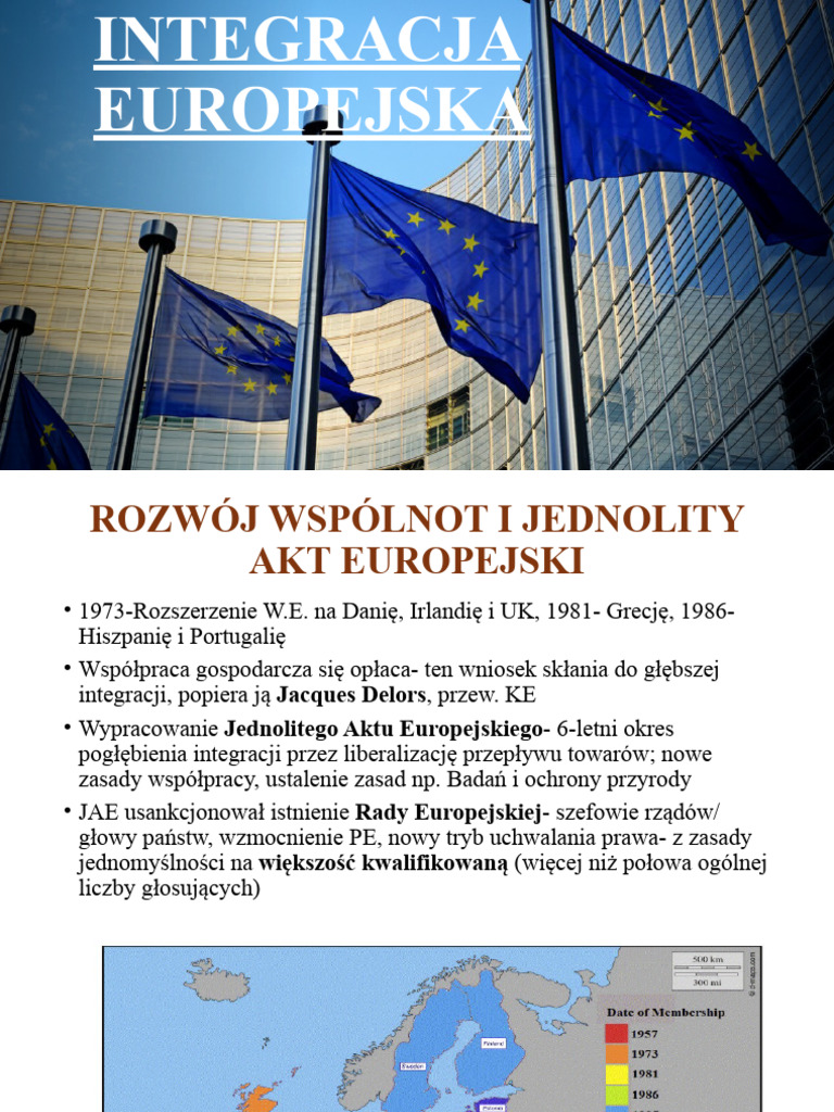 Integracja Europejska Klasa 2 | PDF