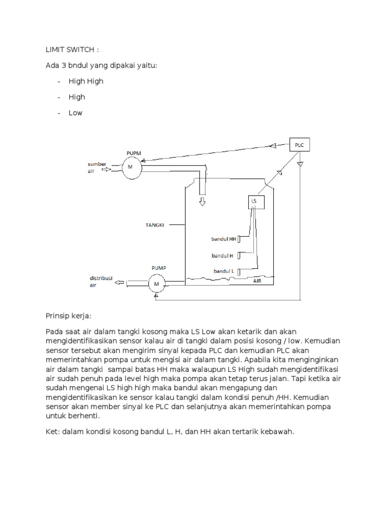 Prinsip Kerja Limit Switch pada Tangki | PDF