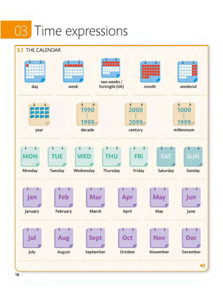 Time Expressions | PDF