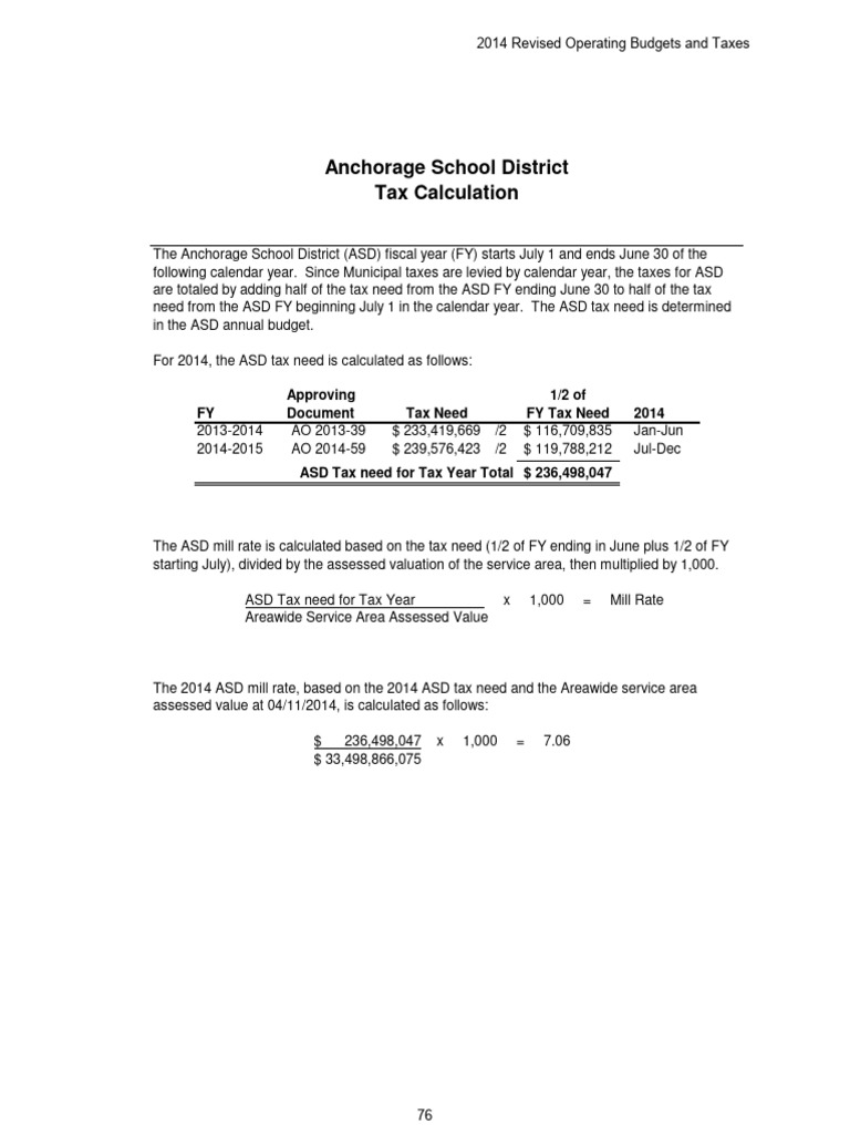 2014 Anchorage School District Tax Levy | PDF | Property Tax | Fiscal Year