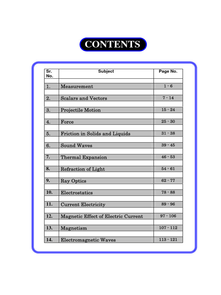 Physics Unit1 QuestionBank | PDF | Euclidean Vector | Acceleration