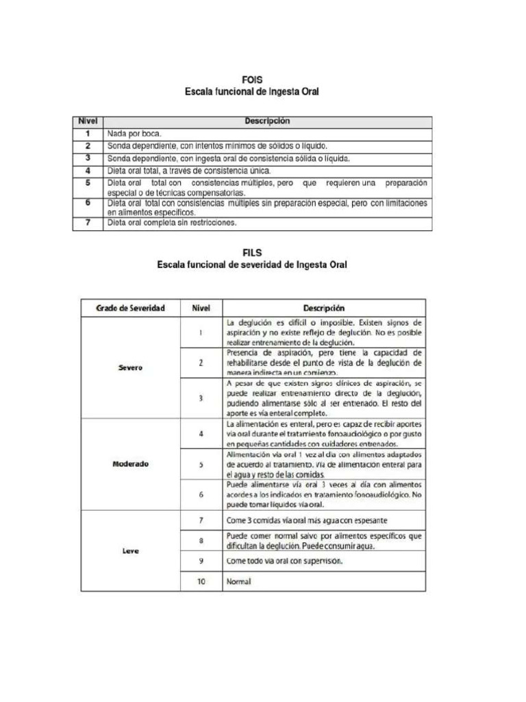 FOIS | PDF