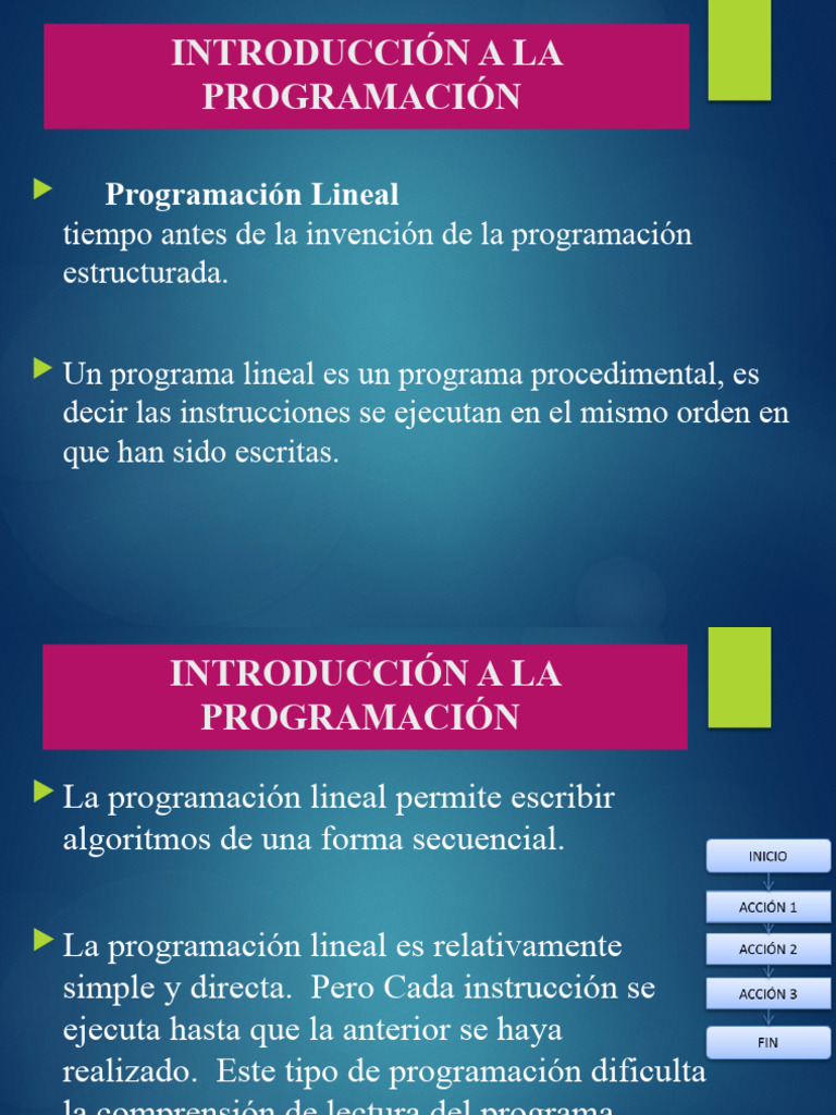 4 - Introduccion A La Programación | PDF | Lenguaje de programación | Programa de computadora