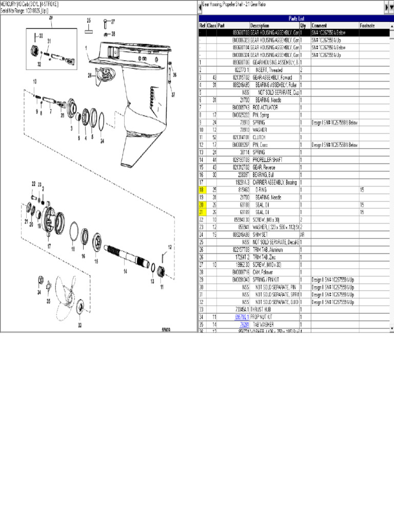 Pata 2 | PDF
