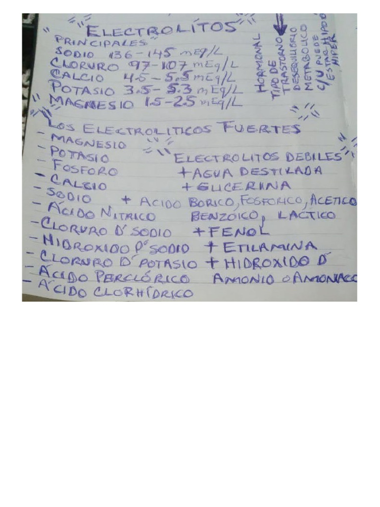 Electrolitos | PDF