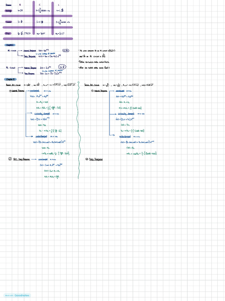 Circuits Chapter 7 and 8 Notes | PDF | Electrical Circuits | Control Theory