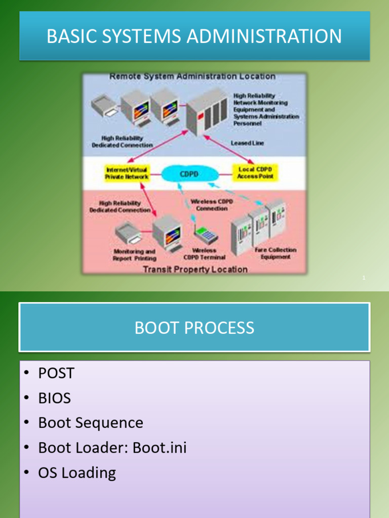 Basic System Administration | PDF | Booting | Windows Registry Basic System Administration | PDF | Booting | Windows Registry