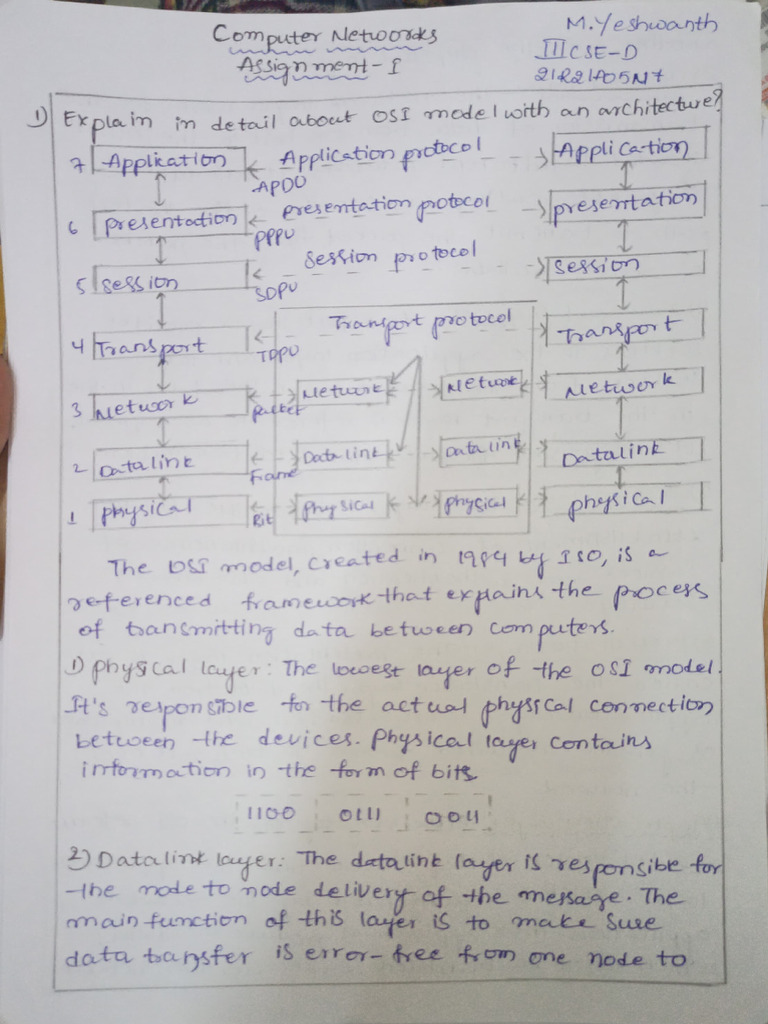 N7 CN ASSIGN | Download Free PDF | Glass Engineering And Science | Electronics