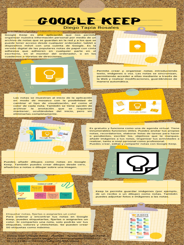 Infografia Google Keep | PDF | Software | Informática