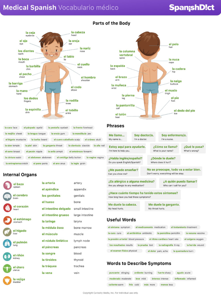 Medical Spanish | PDF