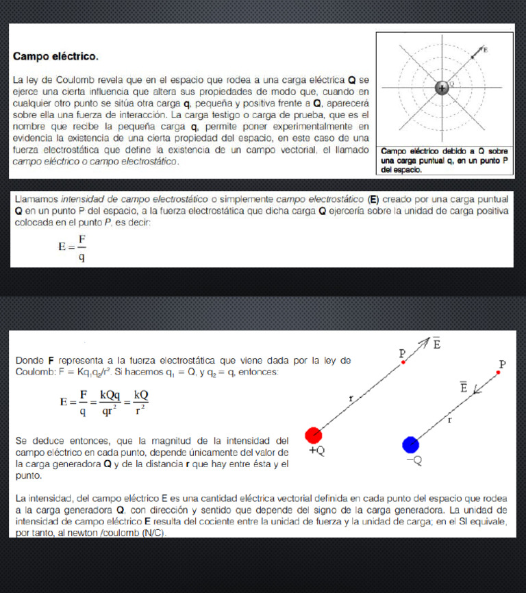 campo electrico | PDF